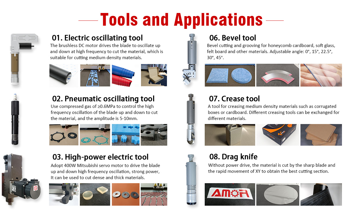 8 Common Mistakes to Avoid When Operating Oscillating Knife Cutting ...