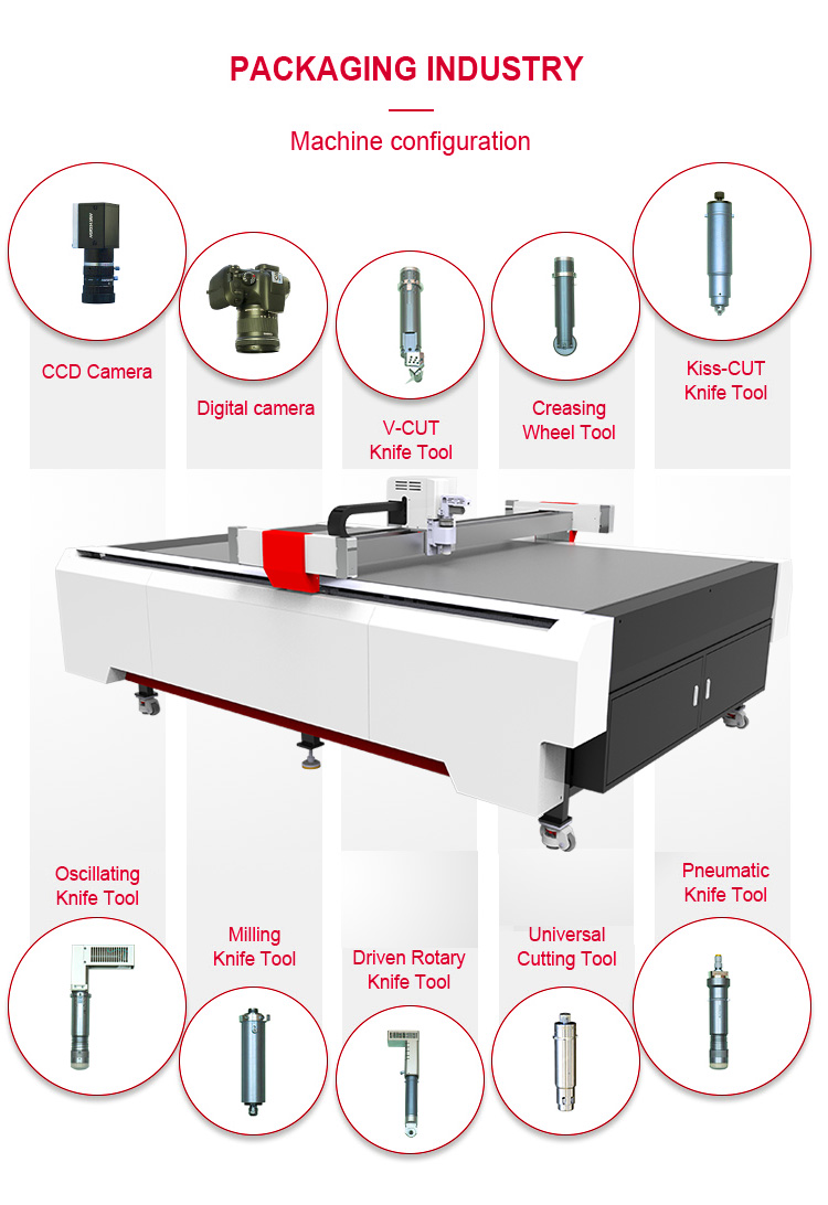 You Need to Know About CNC Oscillating Knife Cutting Machines